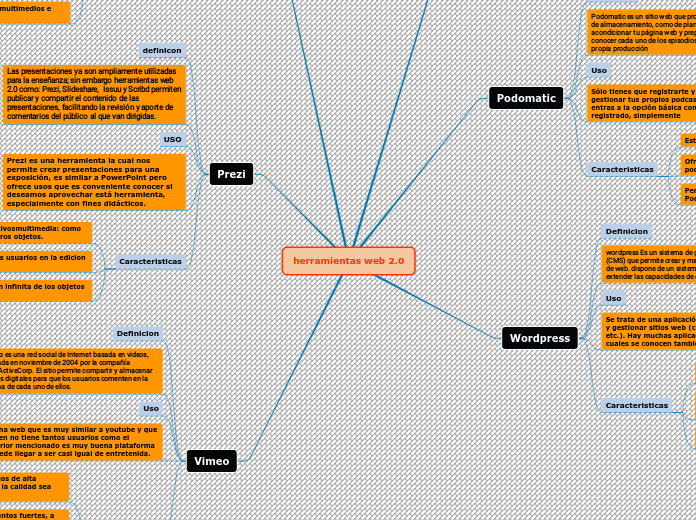 herramientas web 2.0 - Mind Map
